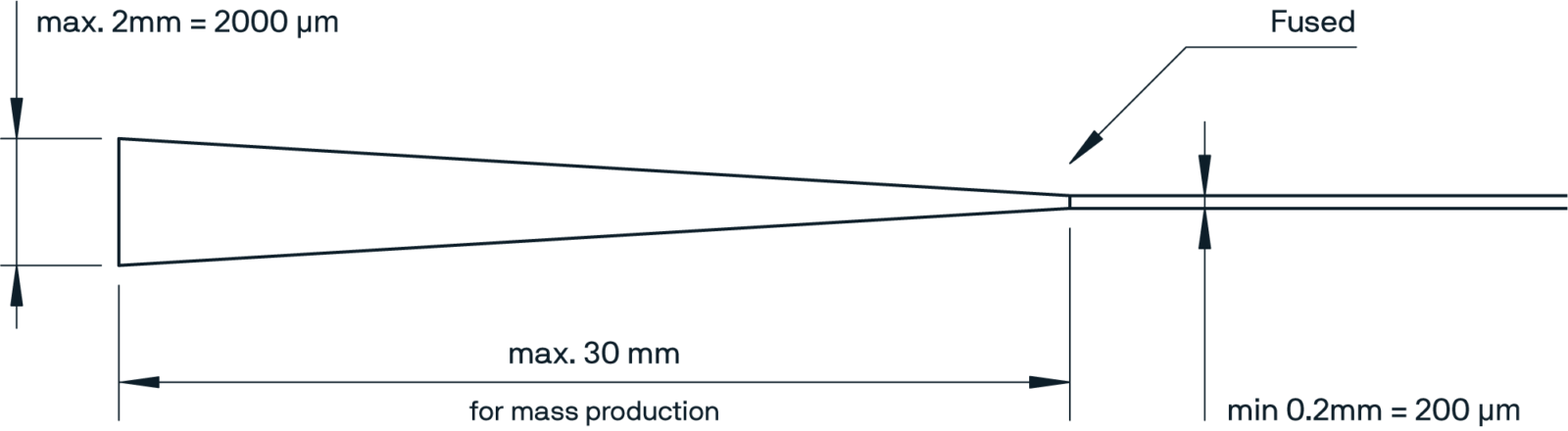 Bare (Tapered) Fiber | Meyona - ART/IVF Supplies