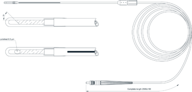 Lightguide Side Fire Fiber Probe - Lightguide