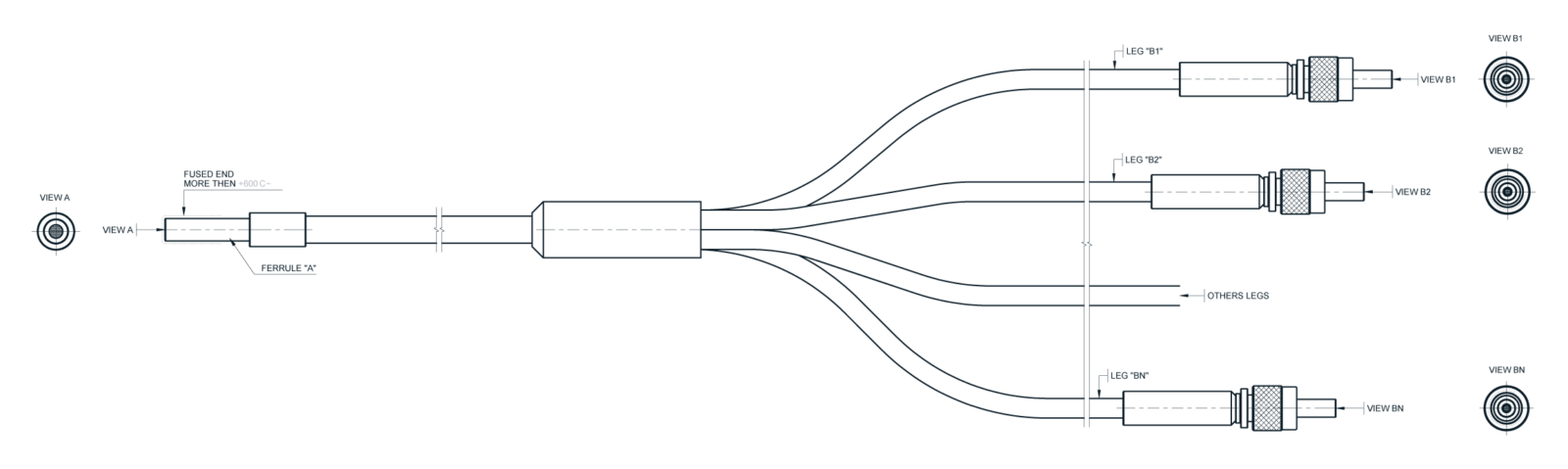 Fiber Bundles - Lightguide